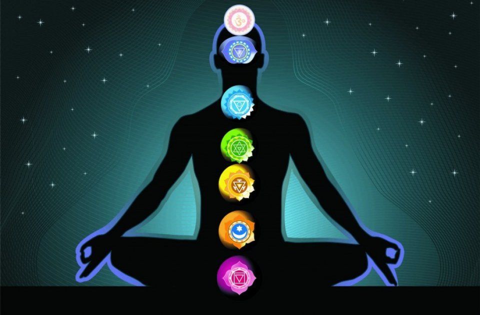 Colores de los Chakras Los 7 chakras y sus significados 🙌