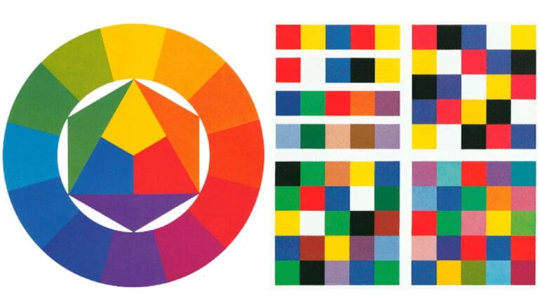 Bauhaus y la Teoría del Color: Itten, Kandinsky, Albers y Klee